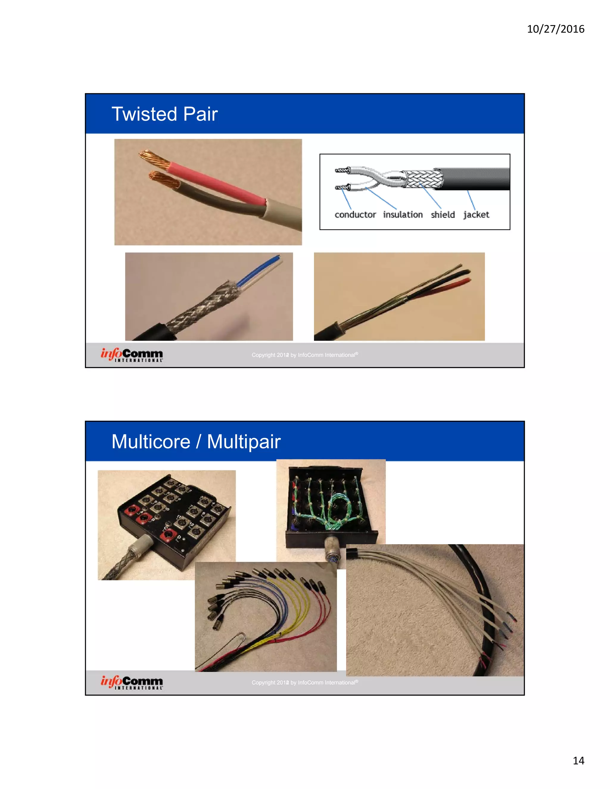 Connectors, Cables, Terminations and Rack Building | PDF