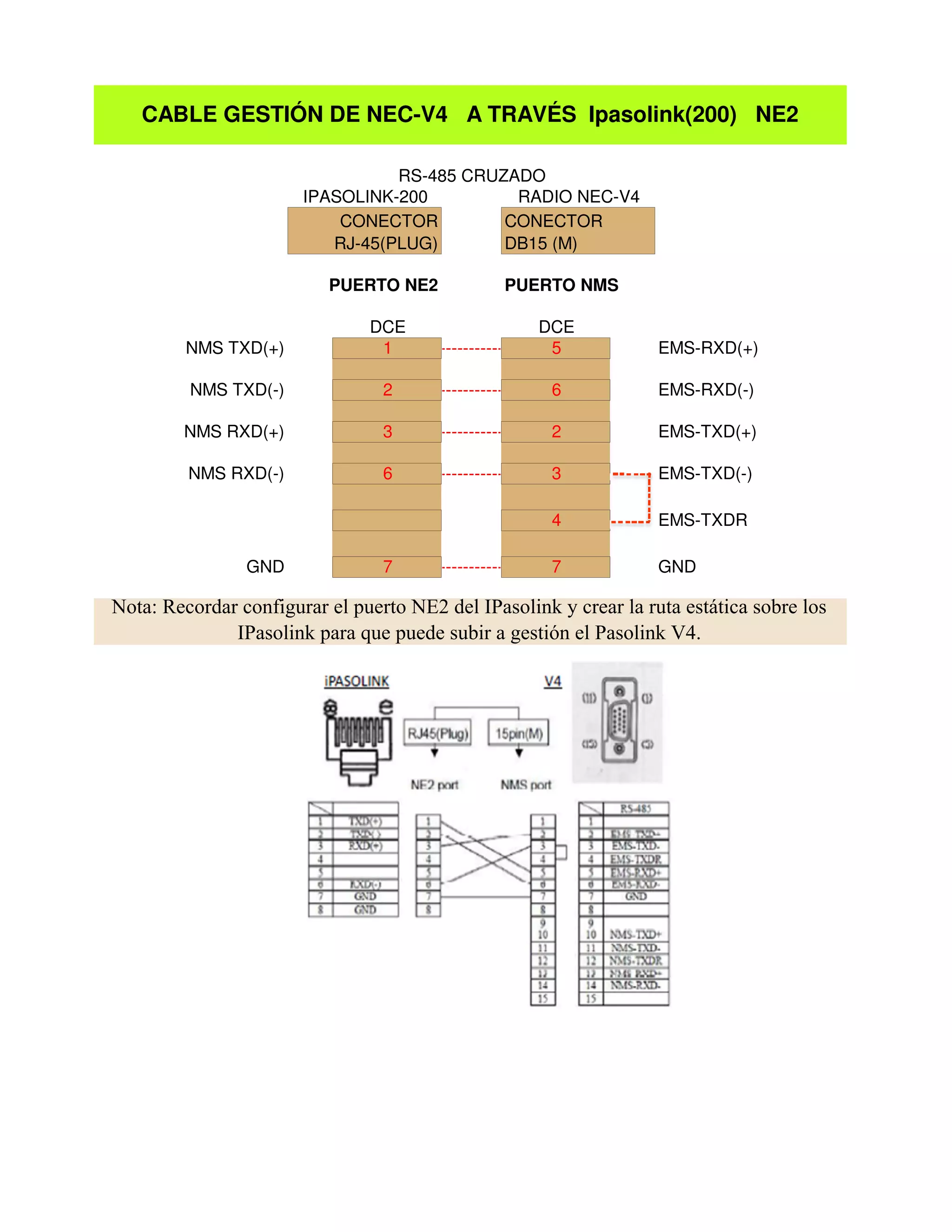 Cables de acceso y de gestion ericsson y nec pasolink | PDF