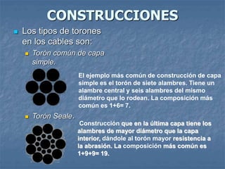CABLES DE ACERO.ppt