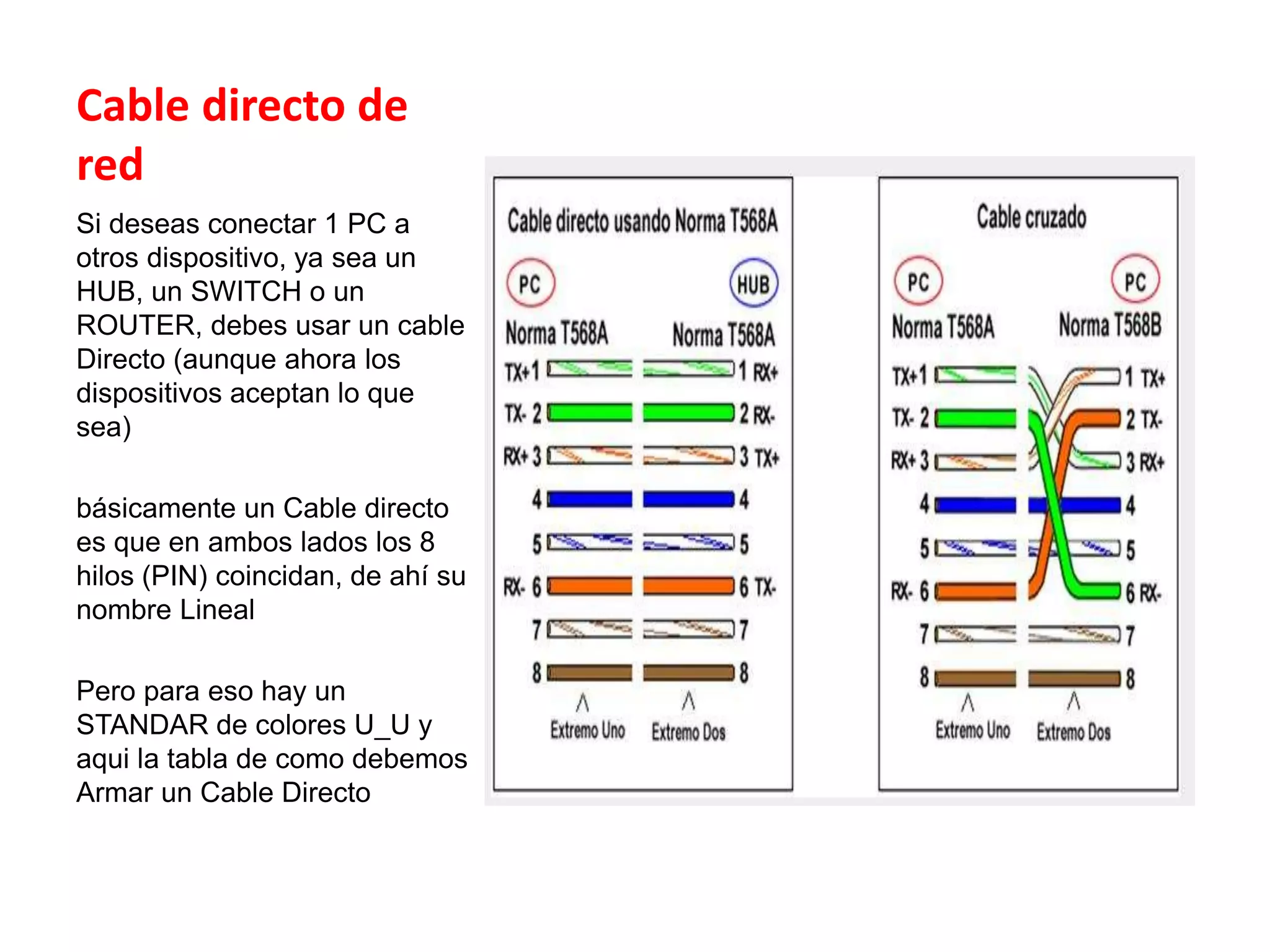 Cables y redes | PPT