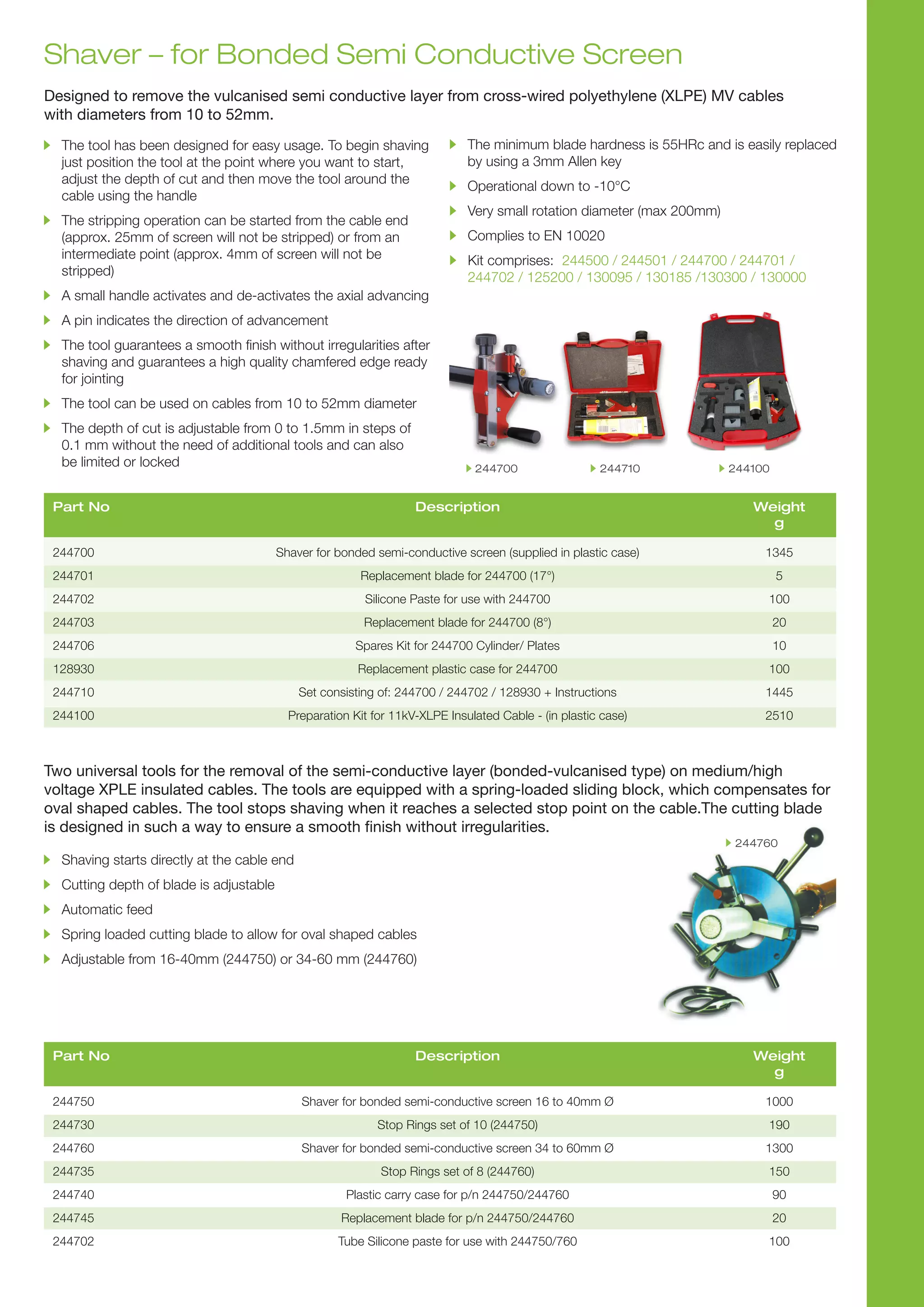Stripping Tool for Bonded Semi-Con Screens | PDF