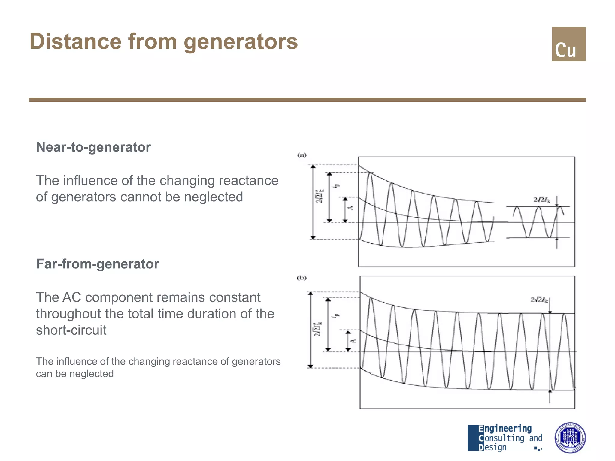 Cable sizing to withstand short circuit current | PDF