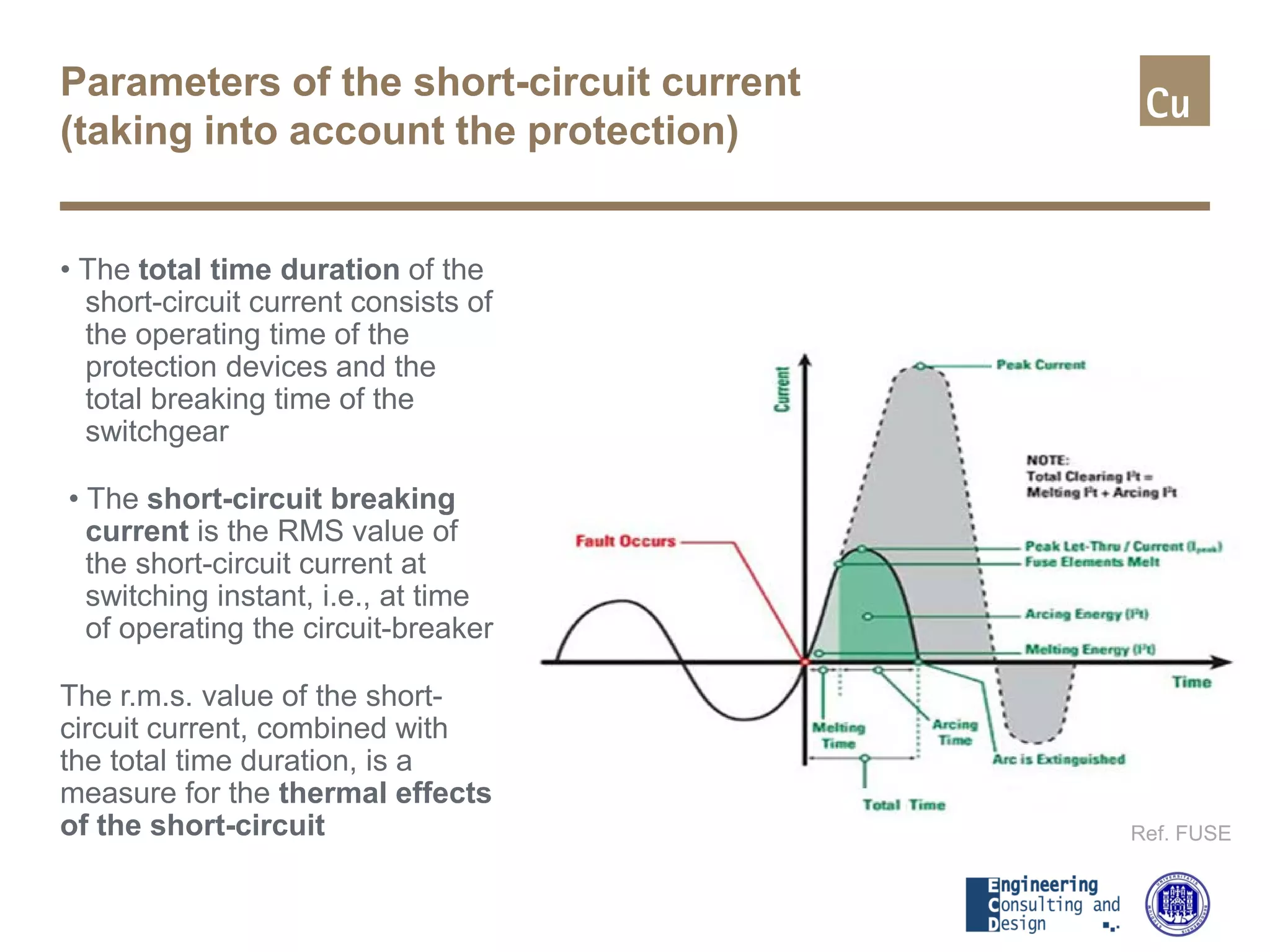 Cable sizing to withstand short circuit current | PDF