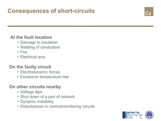 Cable sizing to withstand short circuit current | PDF