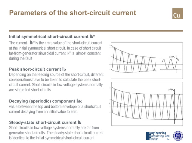 Cable sizing to withstand short circuit current | PDF | Physics | Science