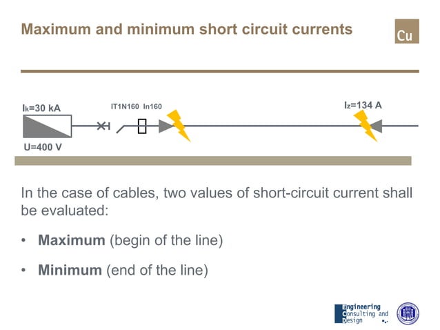 Cable Sizing To Withstand Short Circuit Current Pdf Physics Science