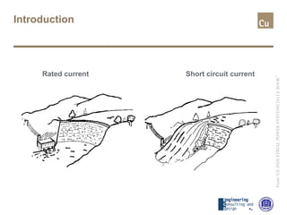 Cable sizing to withstand short circuit current | PDF