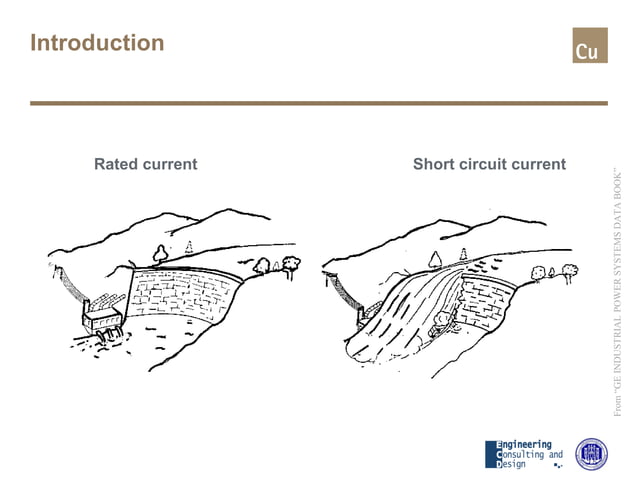Cable sizing to withstand short circuit current | PDF | Physics | Science