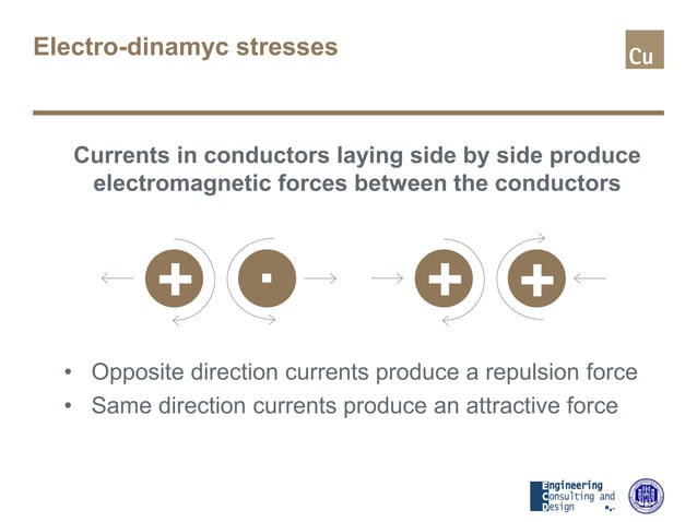 Cable Sizing To Withstand Short Circuit Current Pdf Physics Science