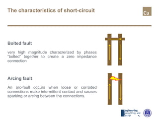 Cable sizing to withstand short circuit current | PDF