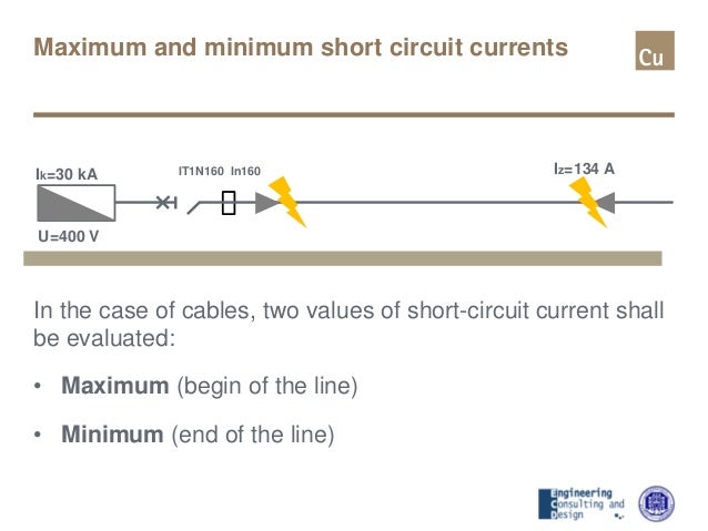 Cable Sizing To Withstand Short Circuit Current