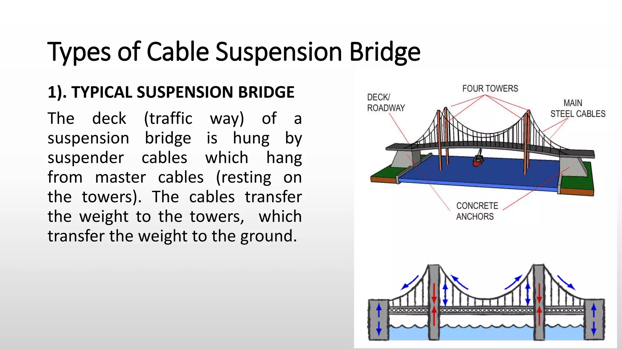Cables in civil engineering | PPTX