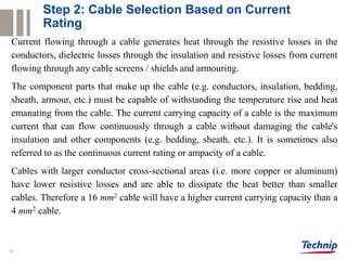Cable sizing.pptx