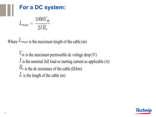 Cable sizing.pptx