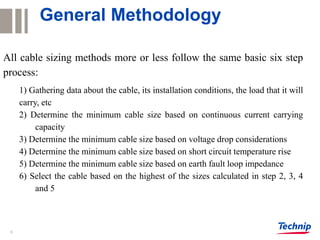 Cable sizing.pptx