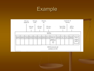 cable sizing.ppt