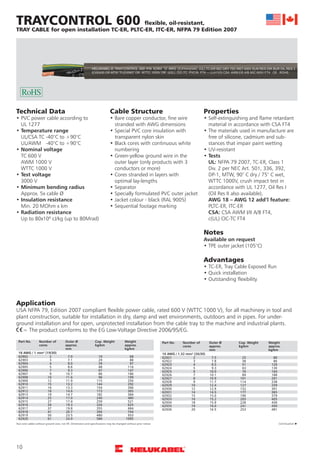 Cables NFPA 79 | PDF