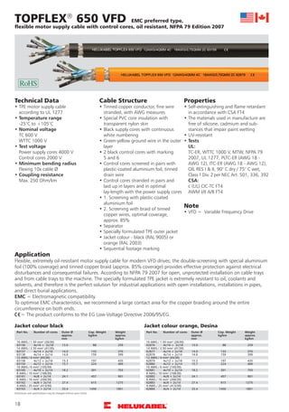 Cables NFPA 79 | PDF
