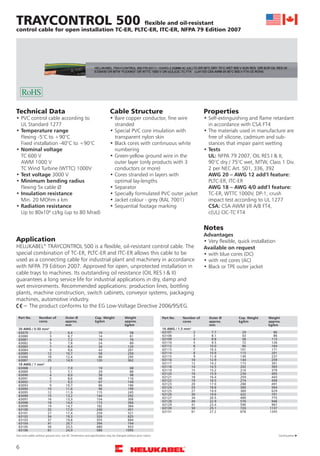 Cables NFPA 79 | PDF