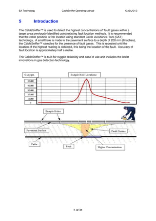 Cable Sniffer LV Cable Fault Locator - Operating Manual | PDF