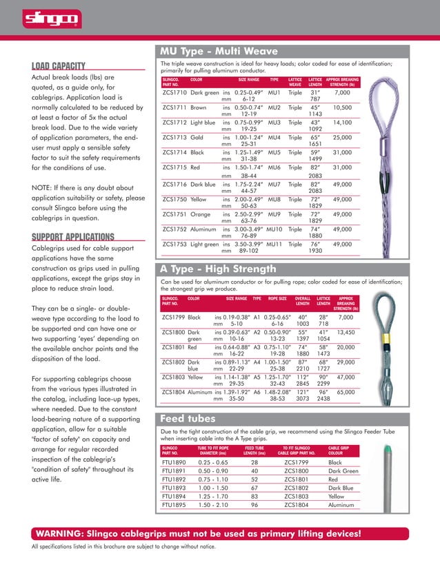 Cable Socks - Supporting & Pulling Cables & Umbilicals | PDF