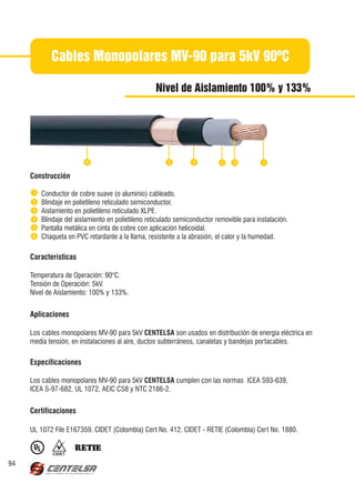 Cables Para Media Tension Centelsa | PDF