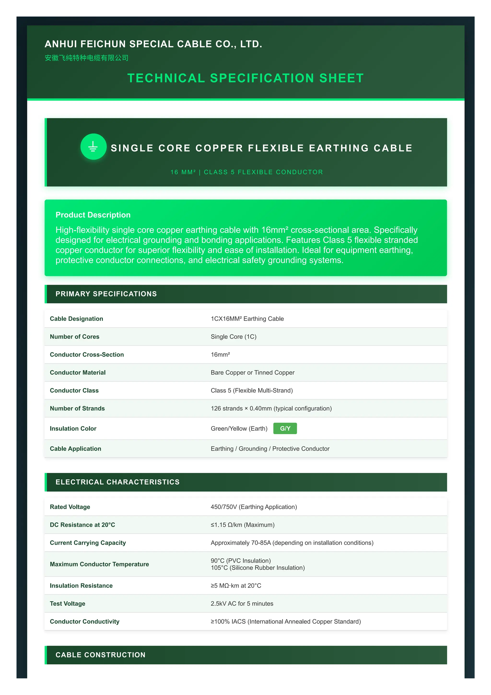 Cable Specification - 16MM² Earthing Cable.pdf
