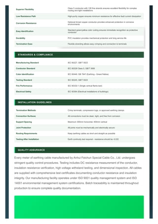 Cable Specification - 16MM² Earthing Cable.pdf