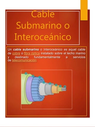 Presentación de Cables Submarinos Mundiales de Fibra Óptica | PPTX