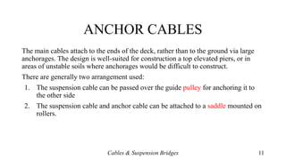 Cables & suspension bridges | PPTX