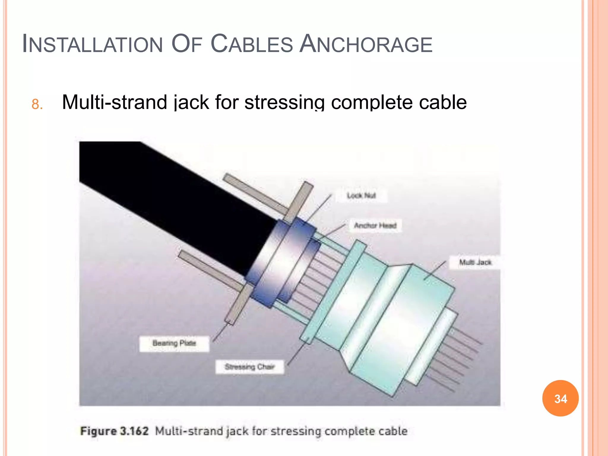 Cable stayed bridge | PPTX