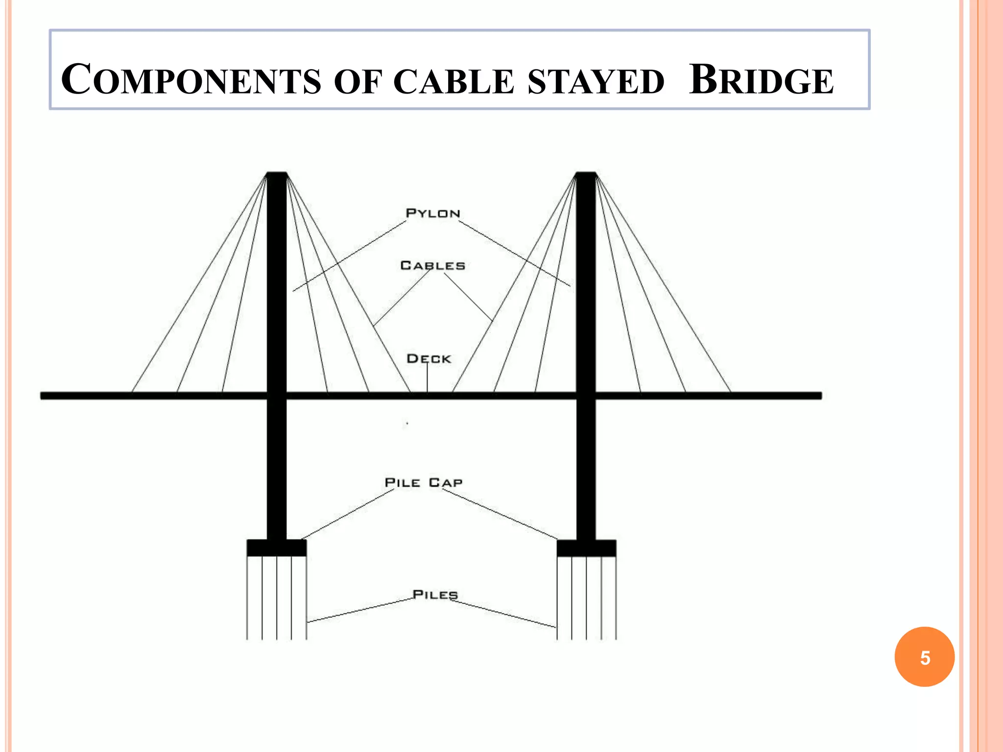 Cable stayed bridge | PPTX