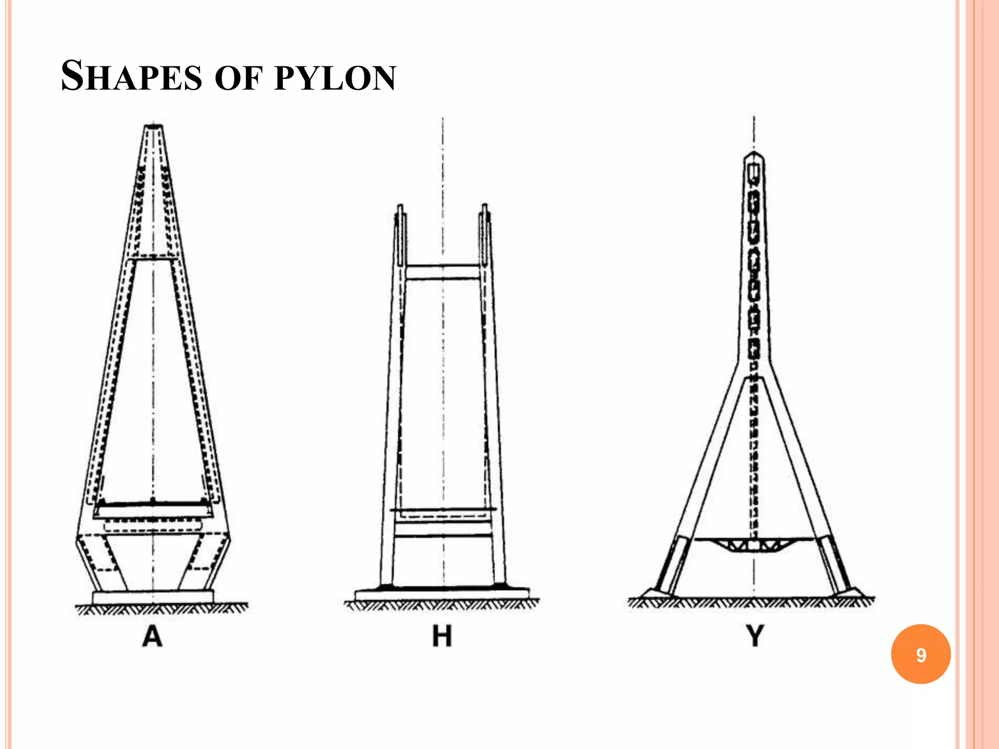Cable stayed bridge | PPTX