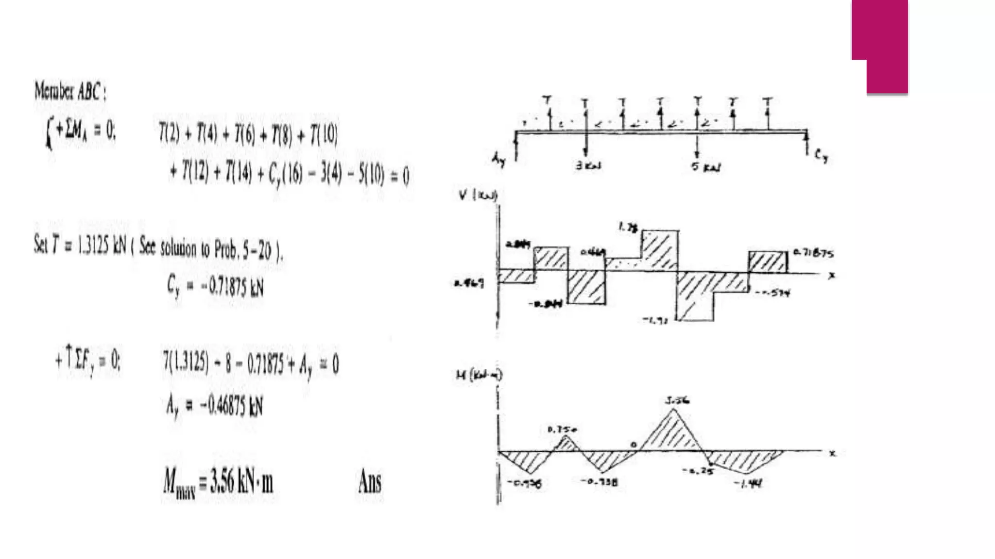 Cable strucutres(presentation) | PPTX