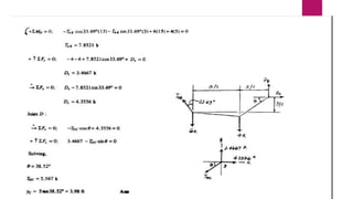 Cable strucutres(presentation) | PPTX