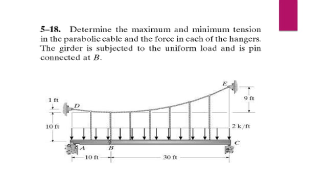 Cable strucutres(presentation) | PPTX