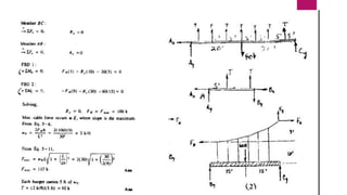 Cable strucutres(presentation) | PPTX