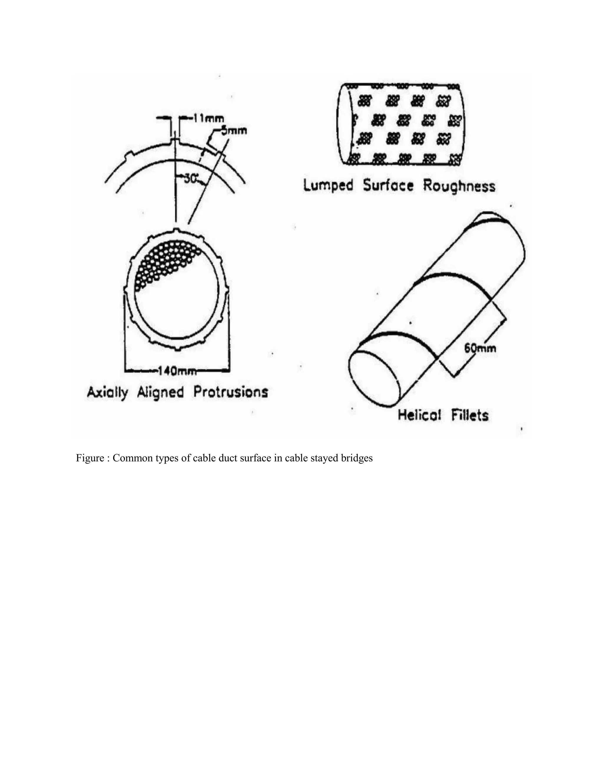 Cable suspension bridge pdf | PDF