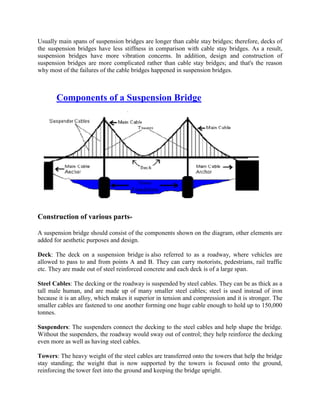 Cable suspension bridge pdf | PDF