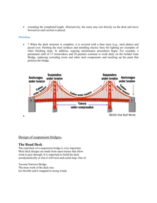 Hanging Bridge Plan