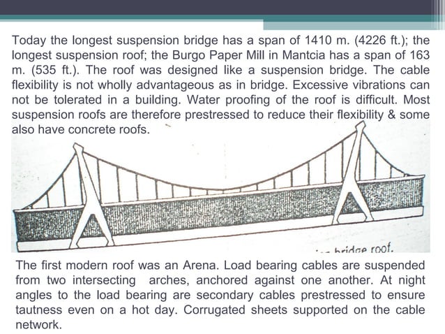 Cable systems - form active structure system | PPT