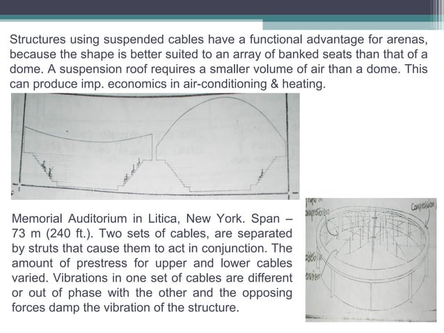 Cable systems - form active structure system | PPT