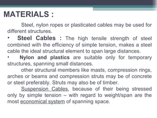 Cable systems - form active structure system | PPT