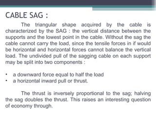 Cable systems - form active structure system | PPT