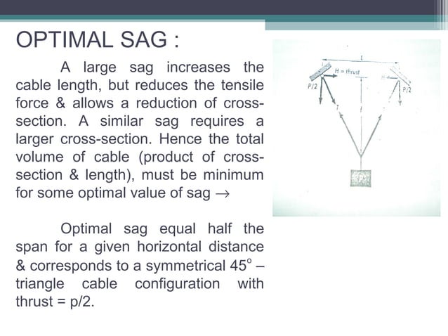 Cable systems - form active structure system | PPT