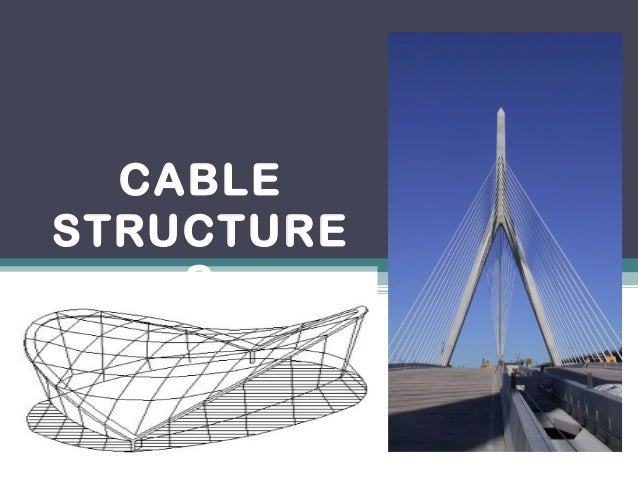 Cable systems - form active structure system