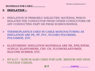 Cable technology 16 | PPT