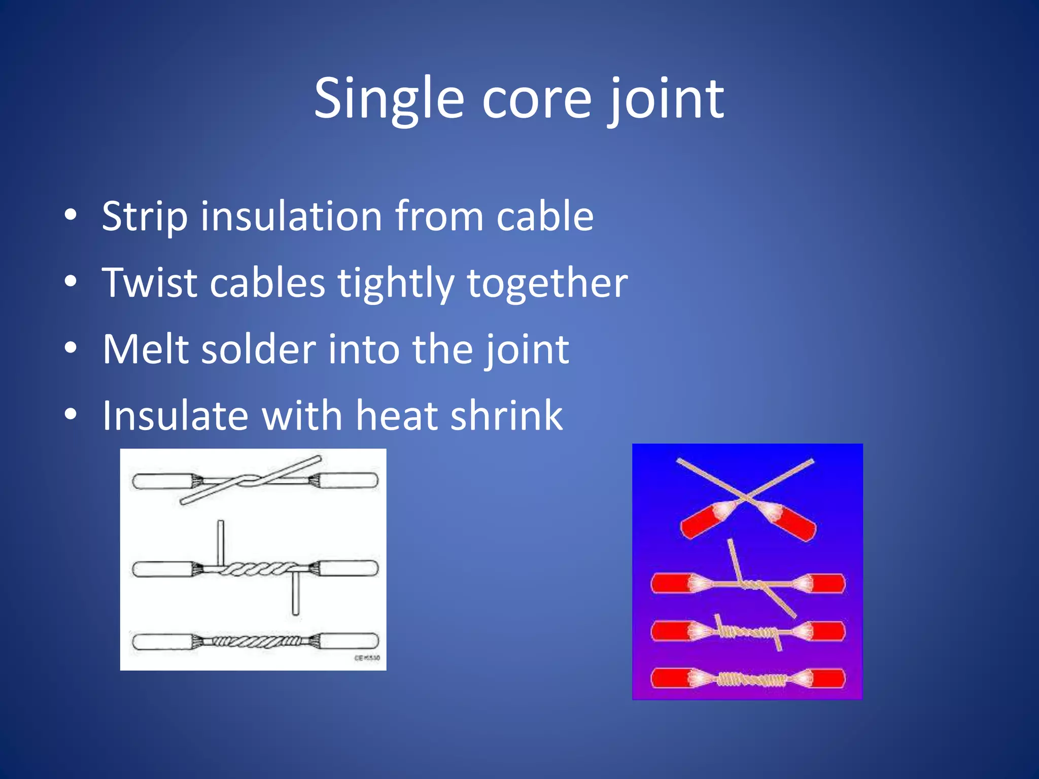 Cable terminations | PPTX