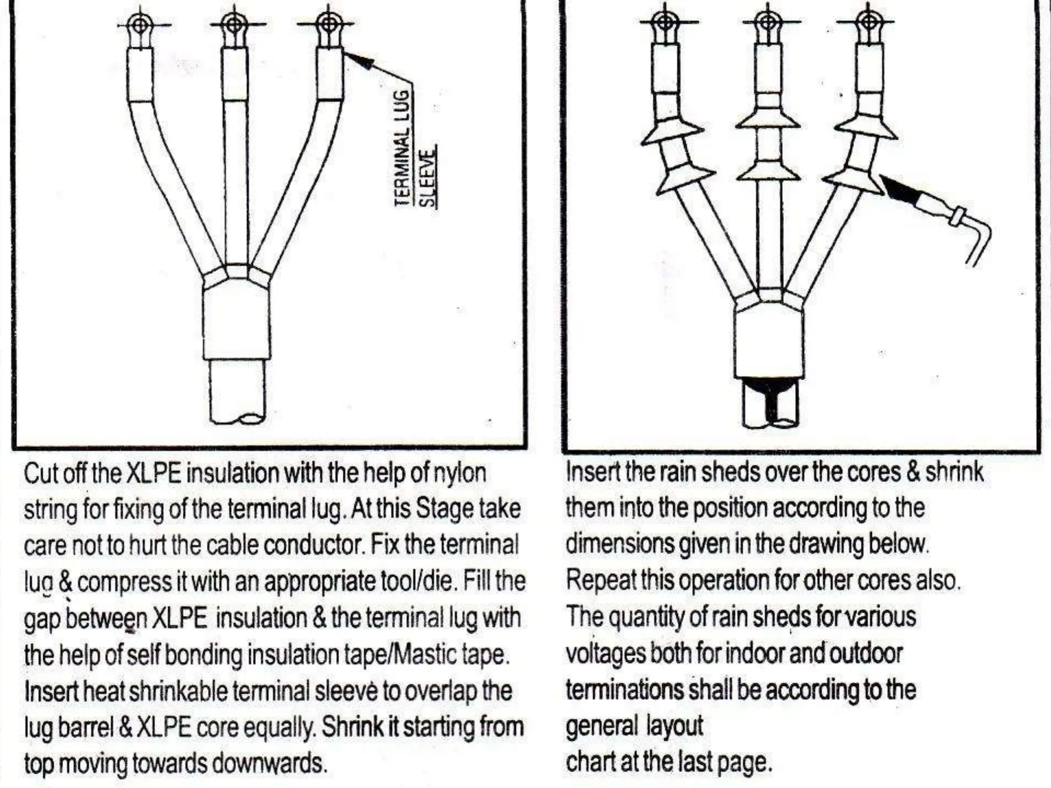 various types of cable terminations & joints-5.pptx