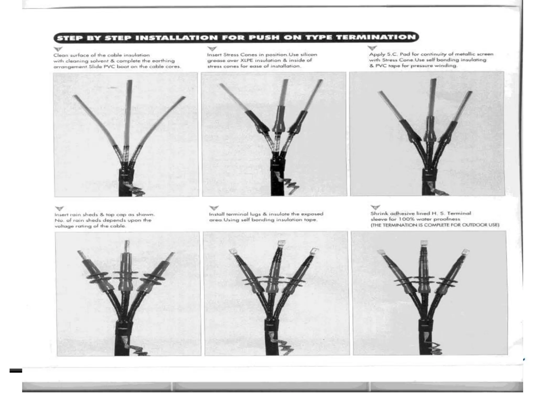 various types of cable terminations & joints-5.pptx